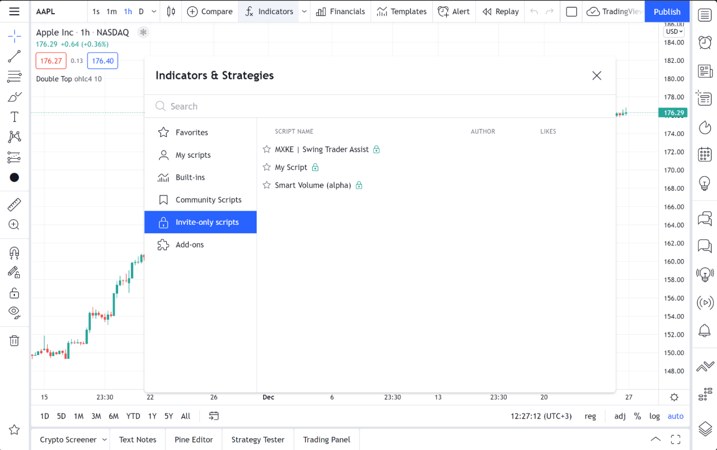 FAQs – Indicators and Subscriptions – AV INDICATORS